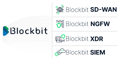 Resources Center | Blockbit